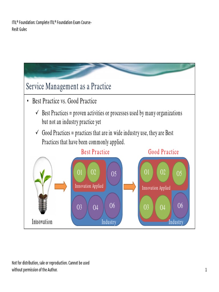 2 Service Management As A Practicepdf Pdf Business Process It