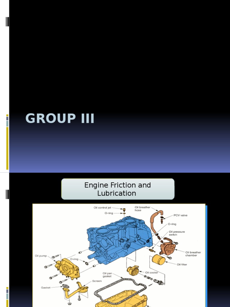 Engine Friction and Lubrication Guide | PDF | Motor Oil | Internal ...