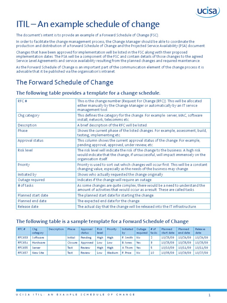 Example Forward Schedule of Change | PDF | Itil | Software Engineering