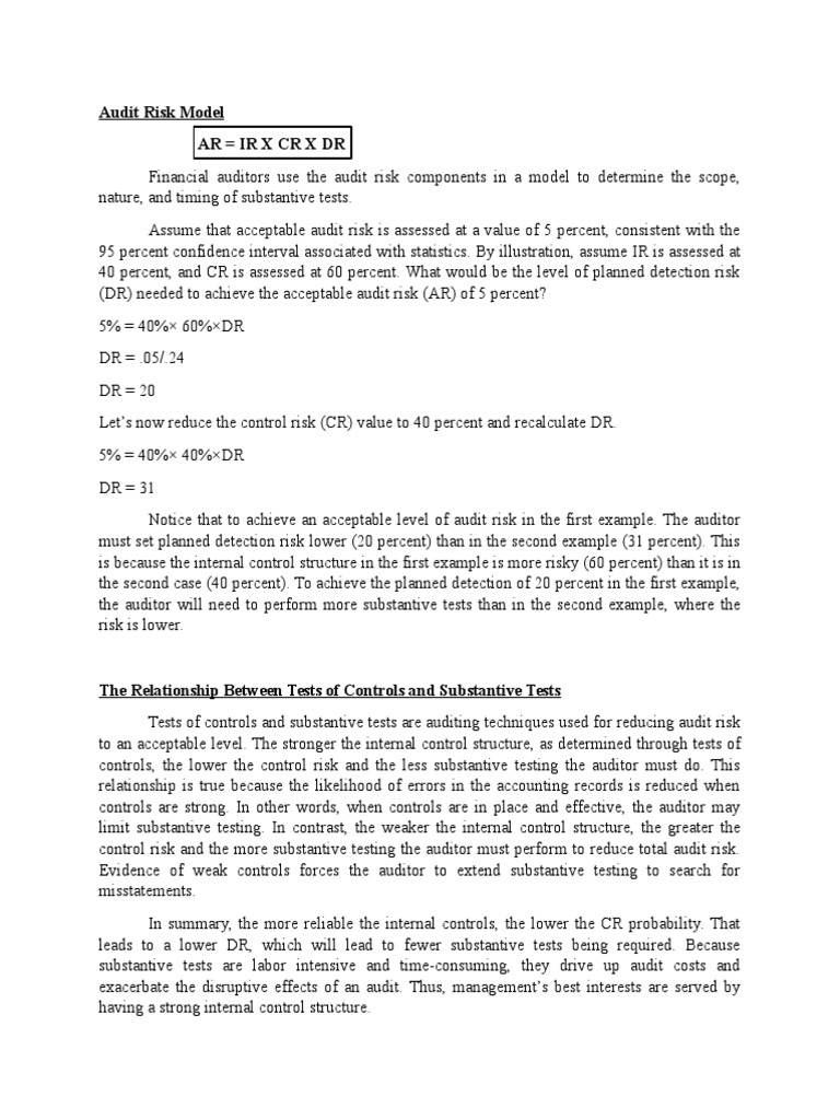 Audit Risk Model | PDF | Financial Audit | Risk