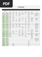Equivalent Steel Grades | PDF | Structural Steel | Structural Engineering