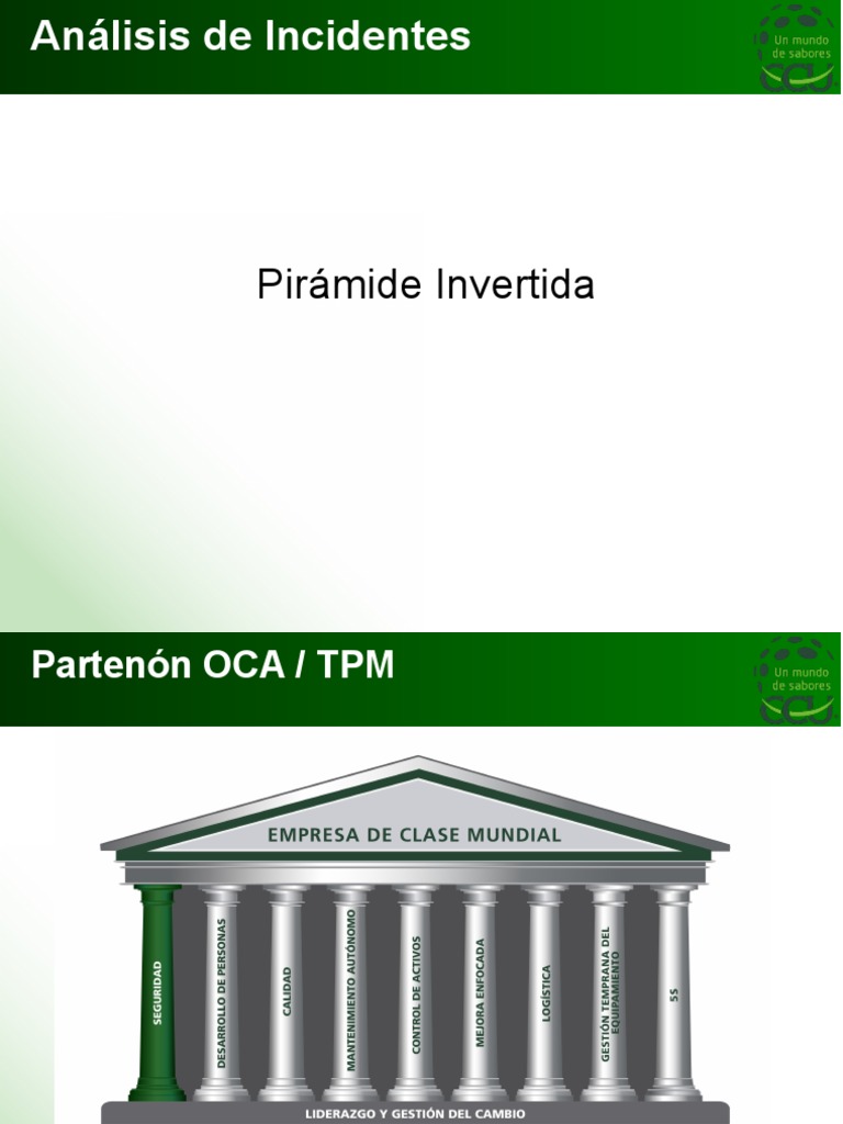 Pirámide Invertida | PDF | Diseño | Science
