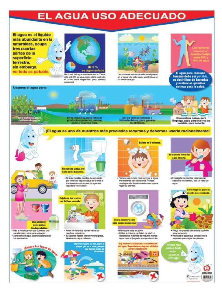 Uso Adecuado Del Agua
