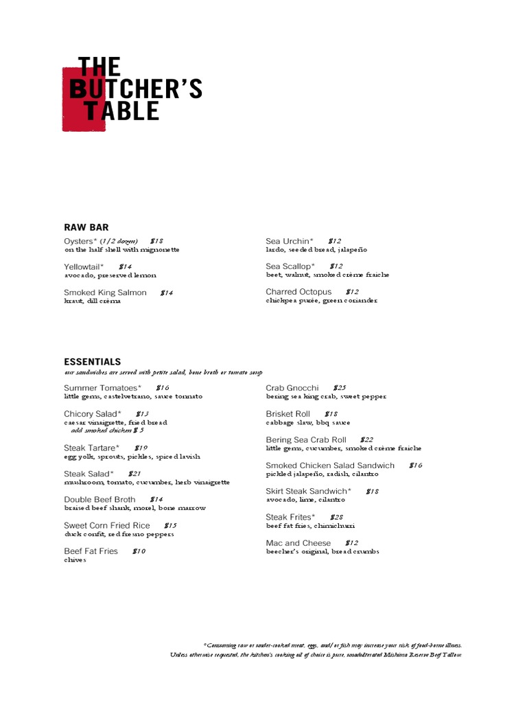 Butcher's Table Menu Highlights | PDF | Pickling | Dill