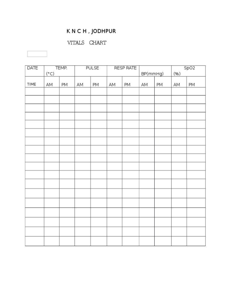 K N C H, Jodhpur Vitals Chart: Date Temp. (°C) Pulse Resp Rate BP (MMHG ...