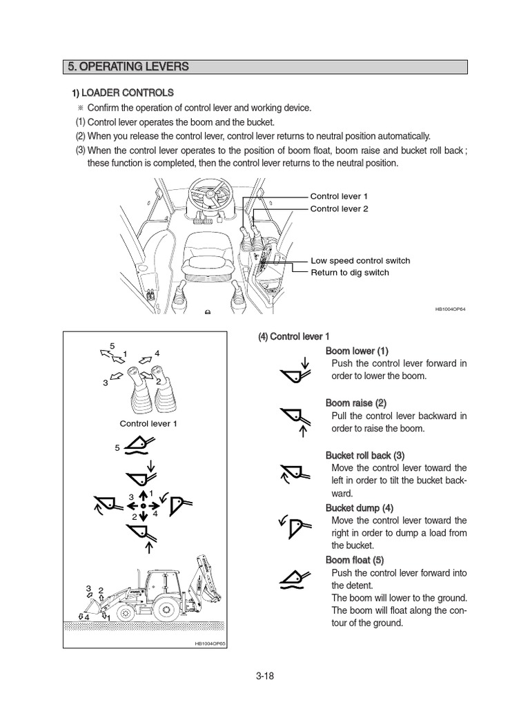 Operating Levers | PDF | Vehicles | Manufactured Goods