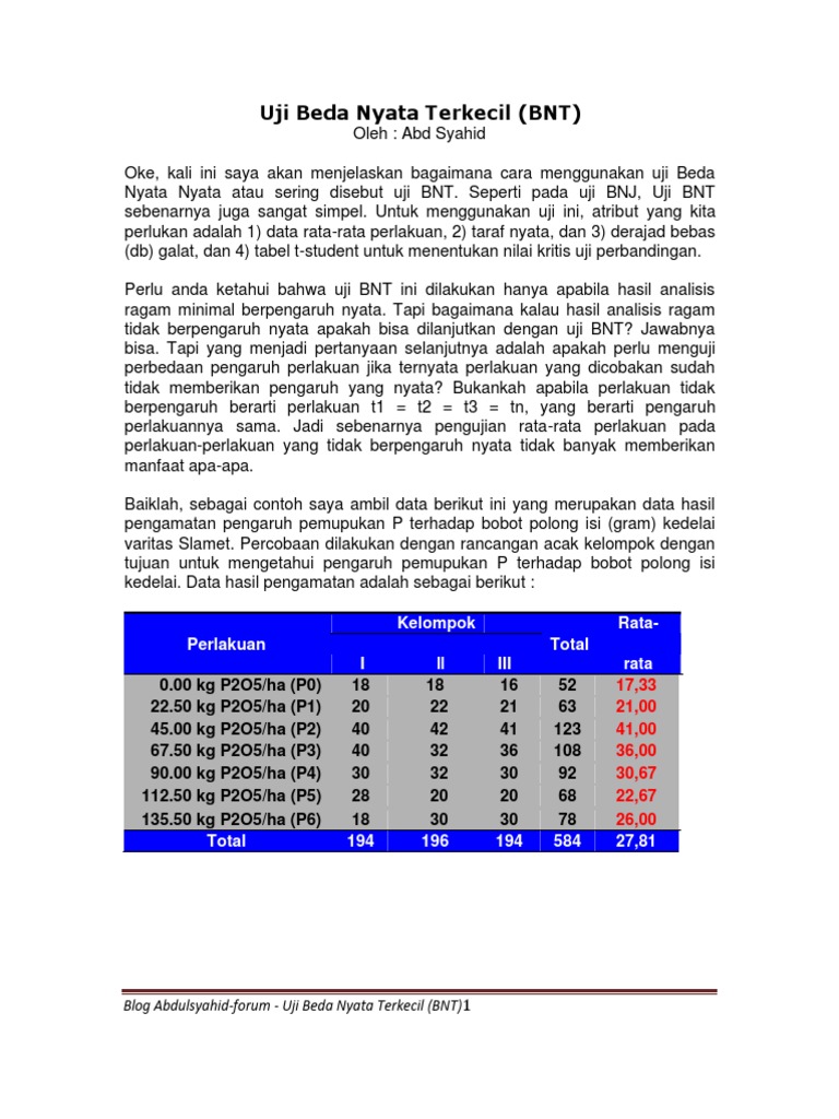 Uji Beda Nyata Terkecil (BNT) | PDF