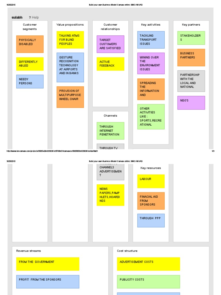 Build Your Own Business Model Canvas Online - BMCANVAS | PDF | Business ...