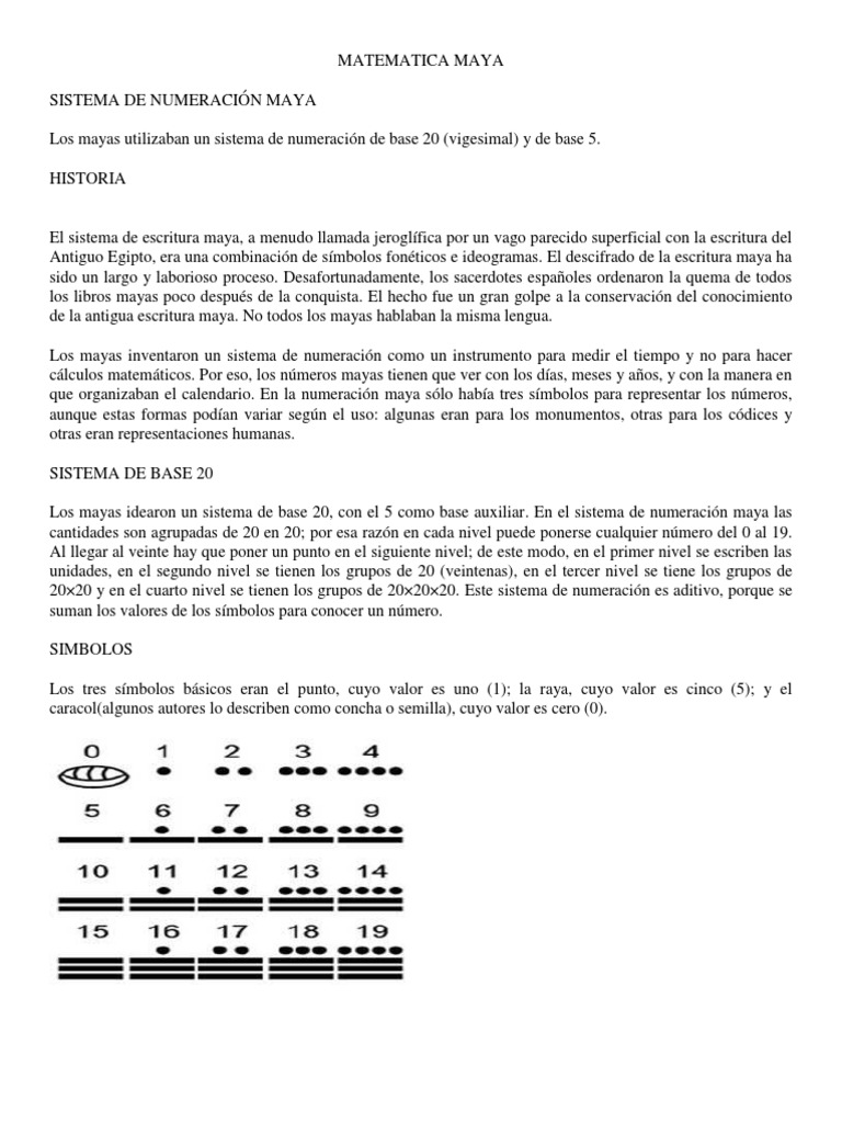Matematica Maya | PDF | Entero | Número racional