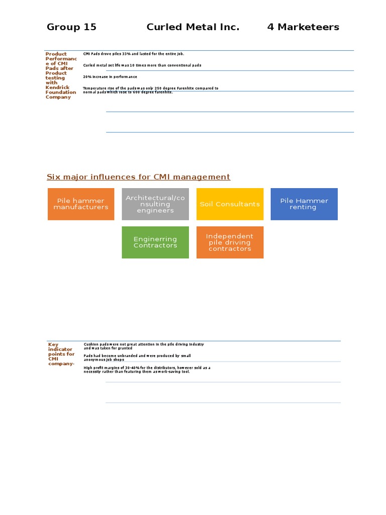 Cmi Case Download Free Pdf Cost Labour Economics