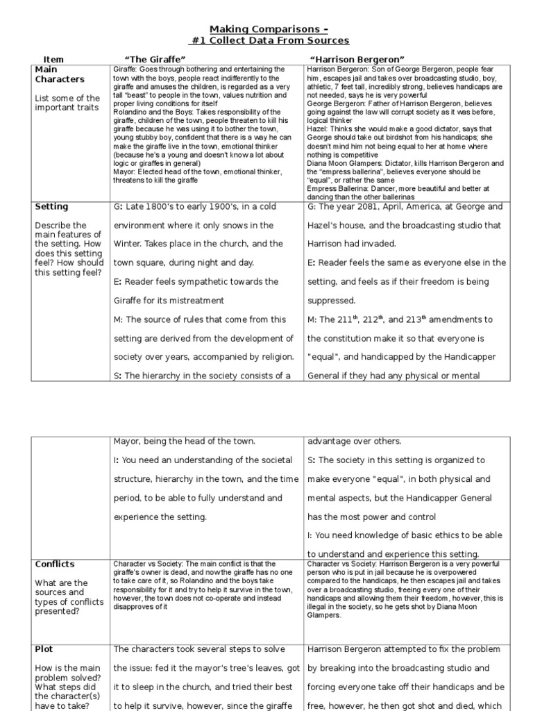 Comparison Notes | Science