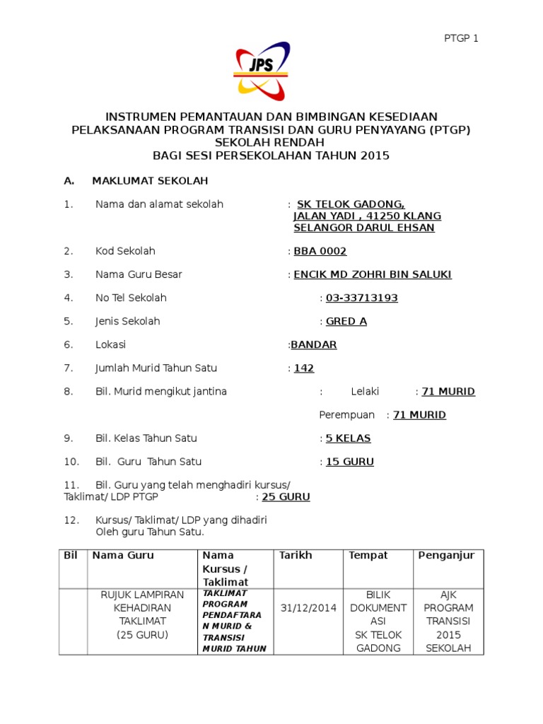 Instrumen Pemantauan Dan Bimbingan Kesediaan - Transisi 2015 | PDF ...