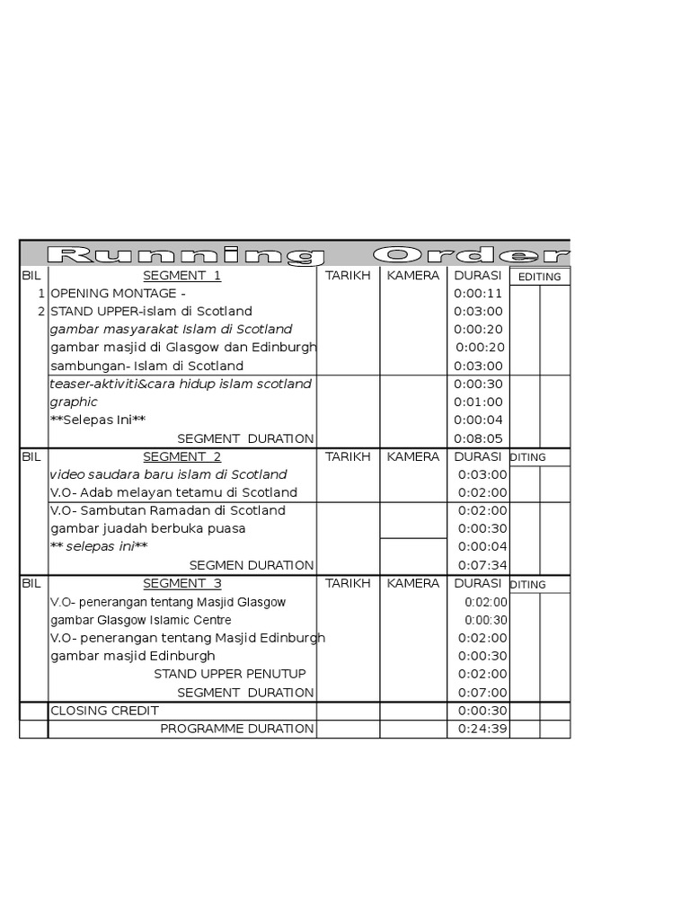 Contoh Running Order | PDF | Sports & Recreation