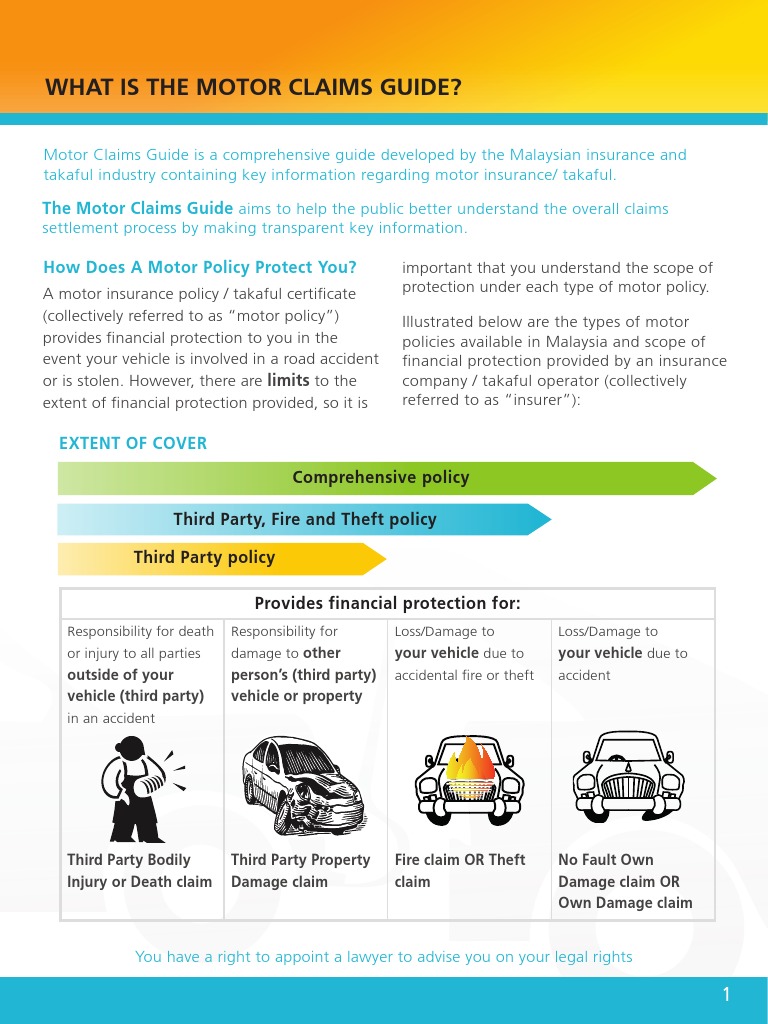 Motor Insurance Claim Guide | PDF | Vehicle Insurance | Insurance