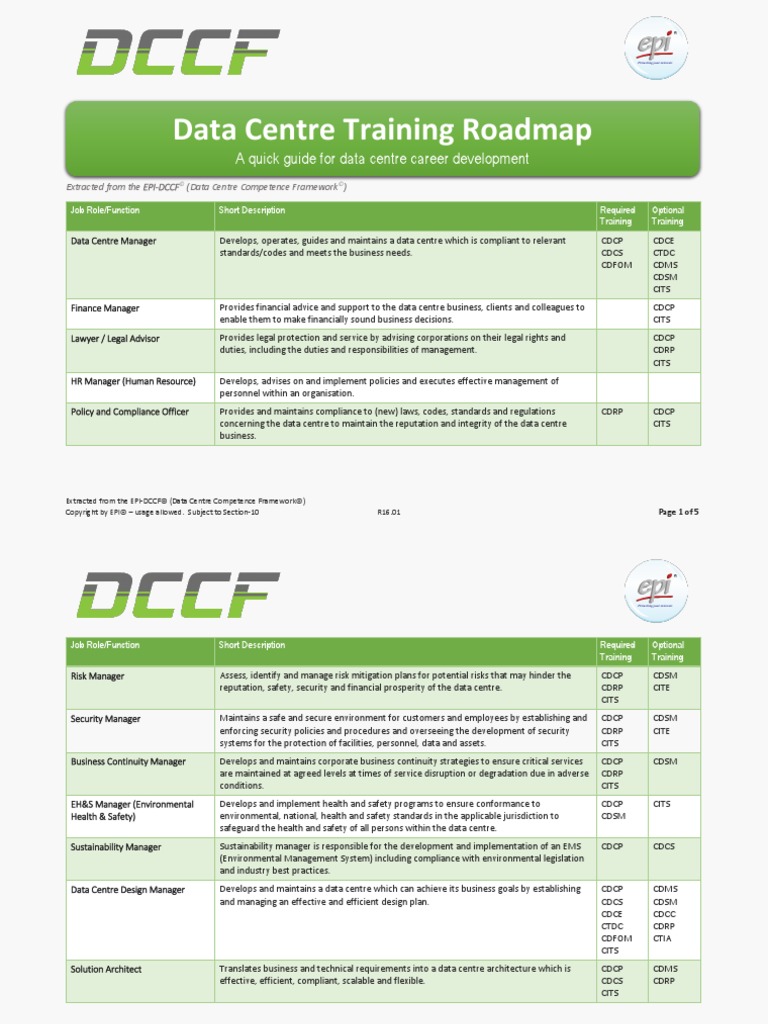 Data Centre Training Roadmap R16.01 | PDF | Data Center | Reliability ...