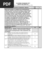 Venn Diagram Rubric | PDF