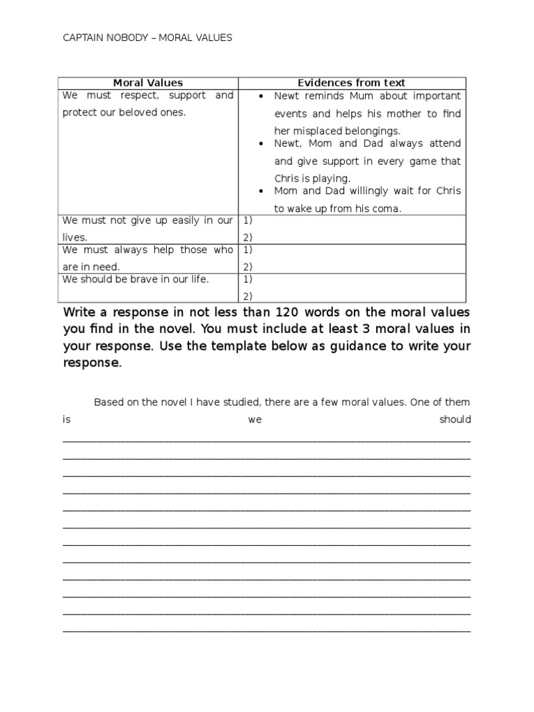 Captain Nobody - Moral Values | PDF