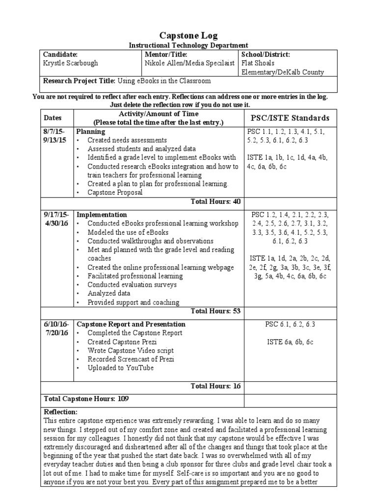 Capstone Log | PDF | Race And Ethnicity In The United States Census ...