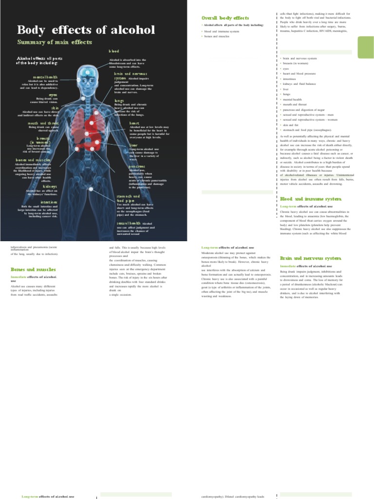 Body Effects of Alcohol | PDF | Alcoholism | Coronary Artery Disease
