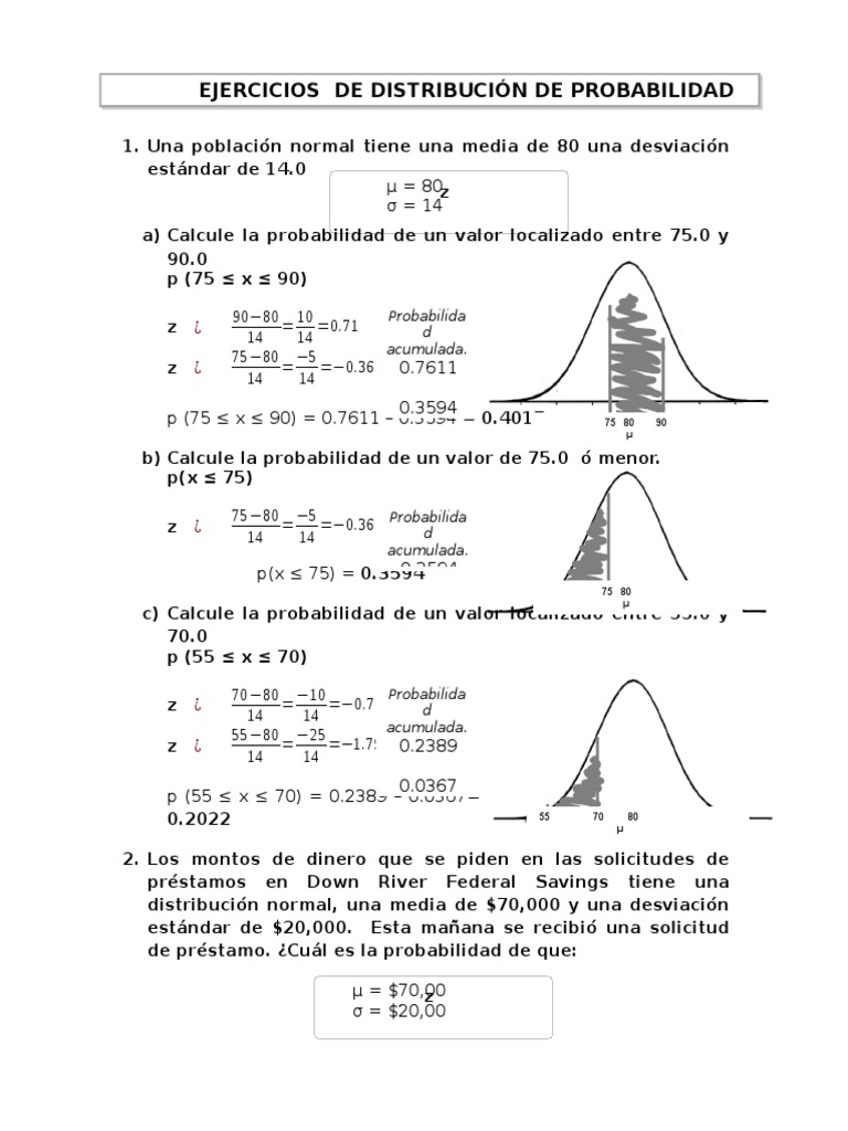 Distribucion Normal Estandar | PDF | Distribución normal | Teorías ...