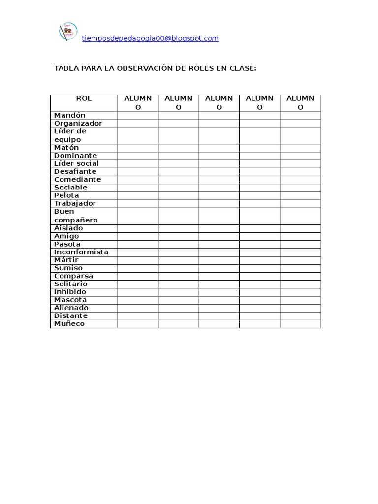 Tabla Observación Roles en Clase | PDF