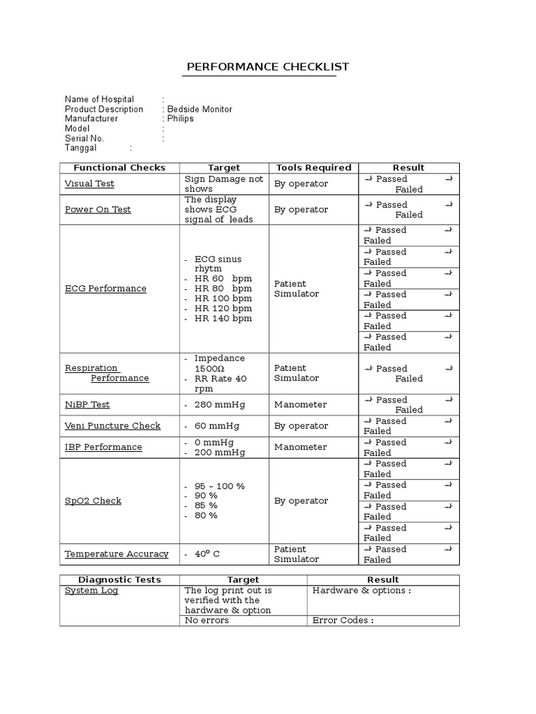 Performance Checklist | PDF | Manufactured Goods | Electrical Engineering