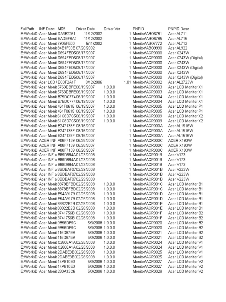 Acr | PDF | Office Equipment | Human–Computer Interaction