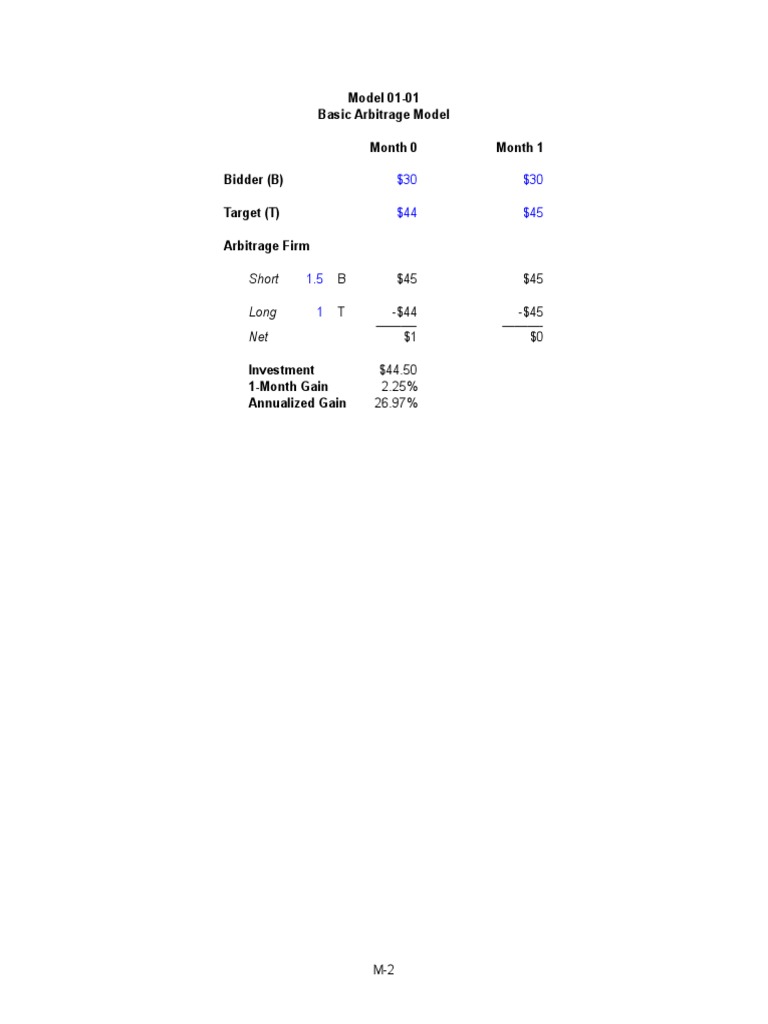 Basic Arbitrage Model | PDF | Investing | Financial Economics