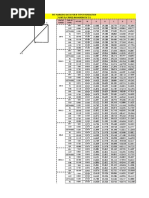 Design of Stub For Transmission Line Towers | PDF | Screw | Reinforced ...