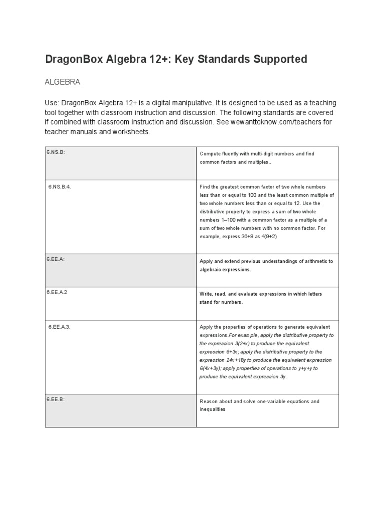 Dragonbox Algebra 12+: Key Standards Supported | PDF | Equations | Numbers