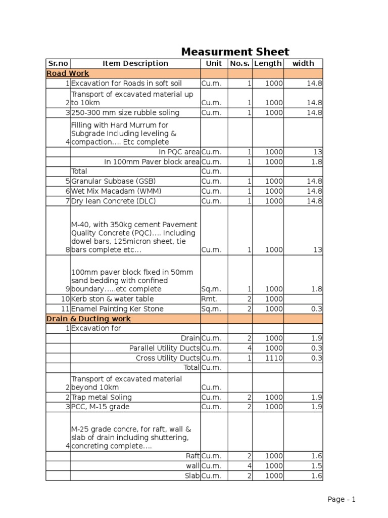 BOQ and Measurment | PDF | Road Surface | Concrete