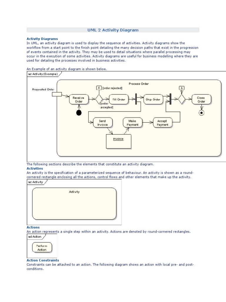 Uml 2 Activity Diagram Pdf Control Flow Unified Modeling Language