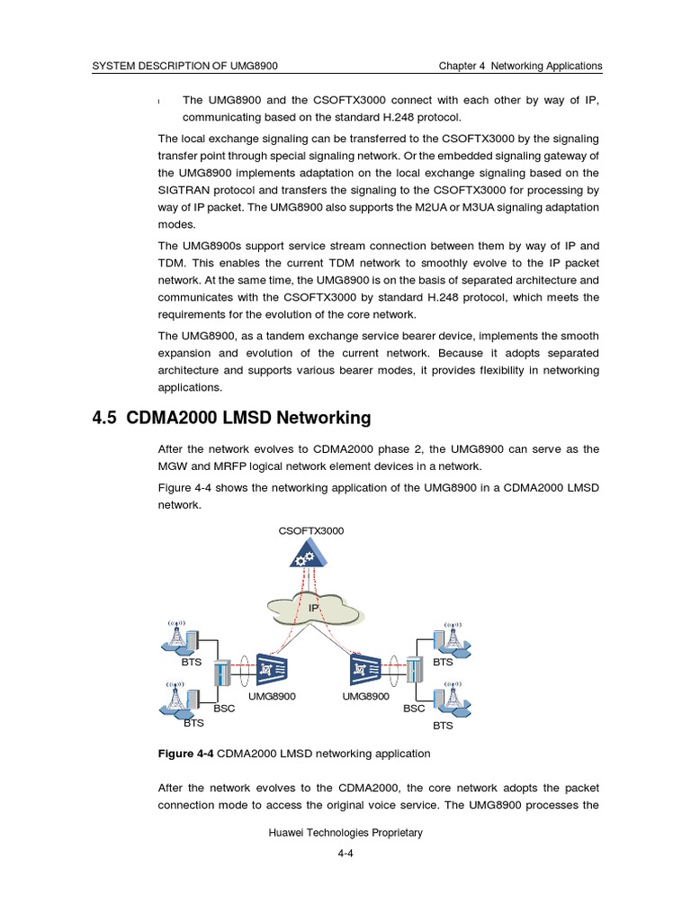 System Description of Umg8900 v200r003 p26 | PDF