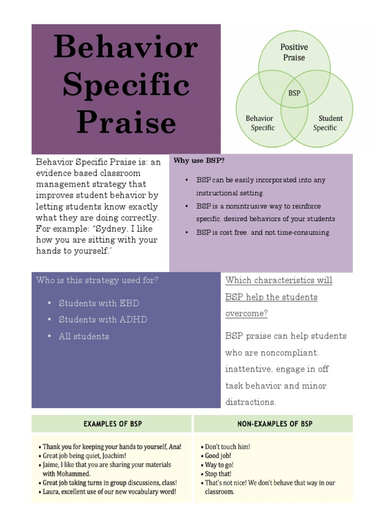 behavior specific praise | Applied Psychology | Psychology & Cognitive ...