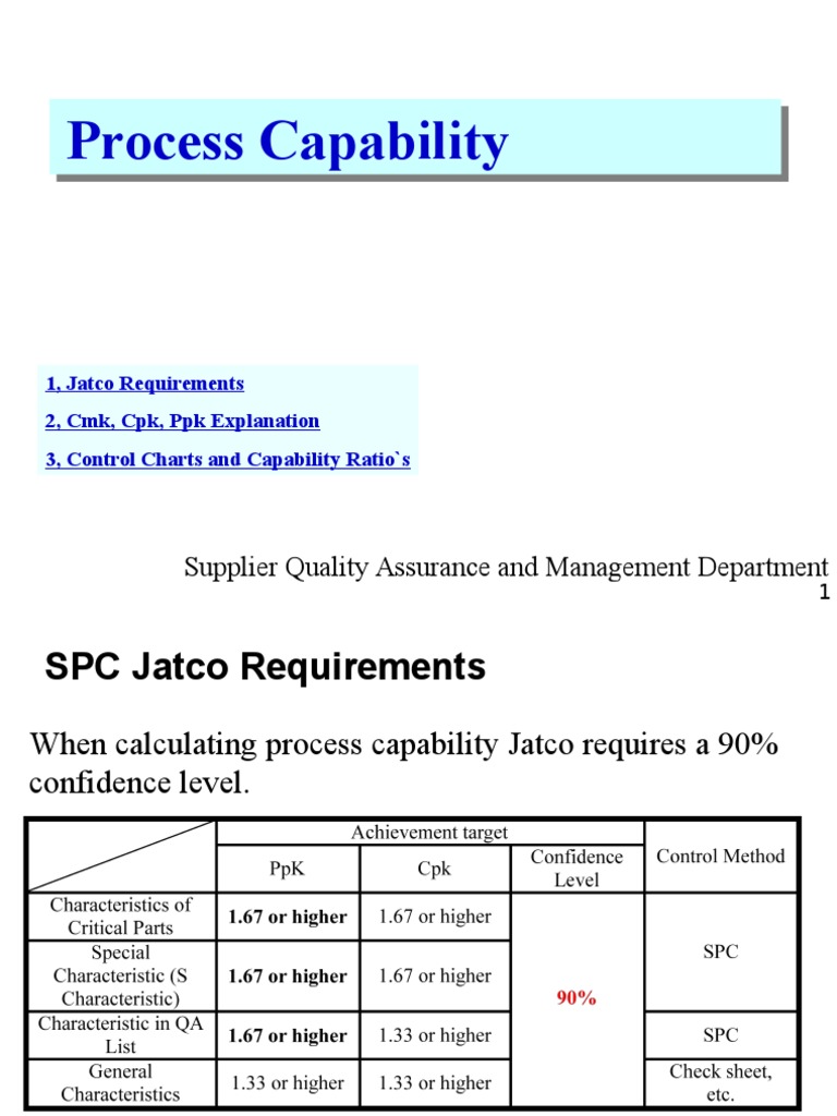 13-Process Capability Training | Download Free PDF | Quality Assurance ...