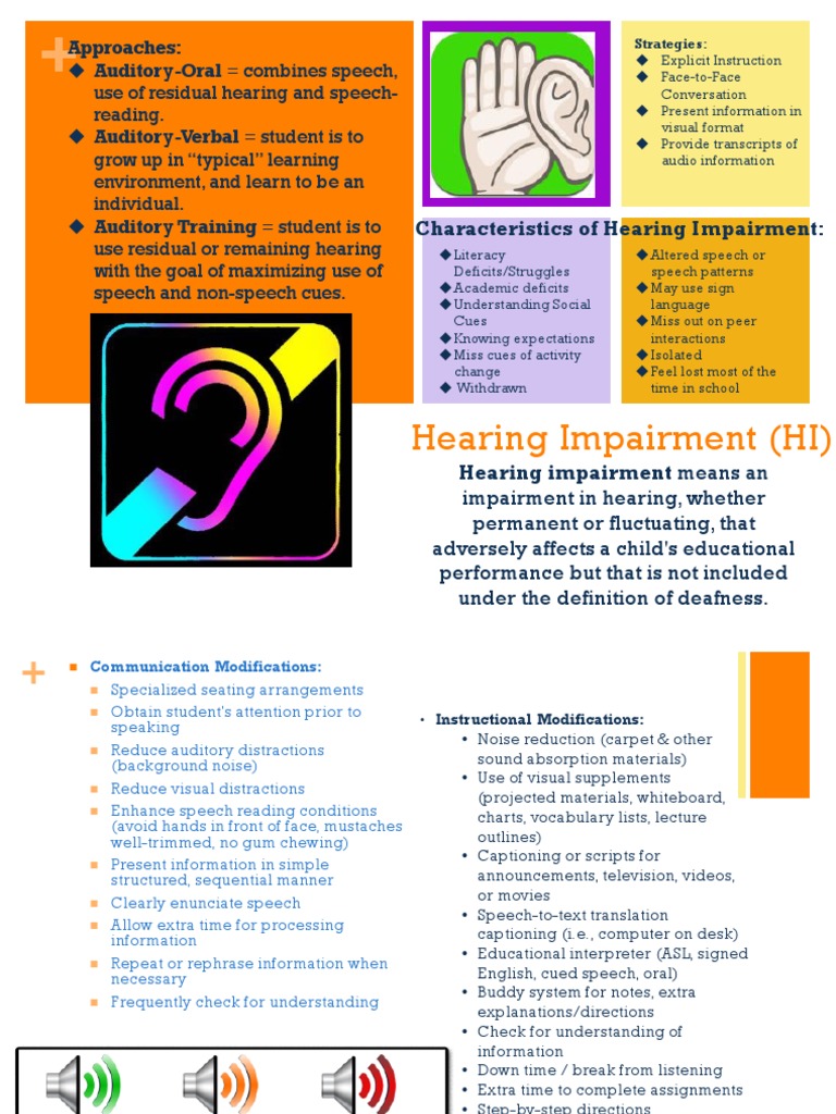 Hearing Impairment Fact Sheet 1 | PDF
