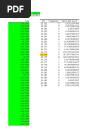Engine Fuel Burn Rates | PDF | Engines | Vehicles