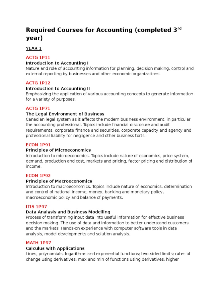 Accounting Curriculum Guide | PDF | Accounting | Audit