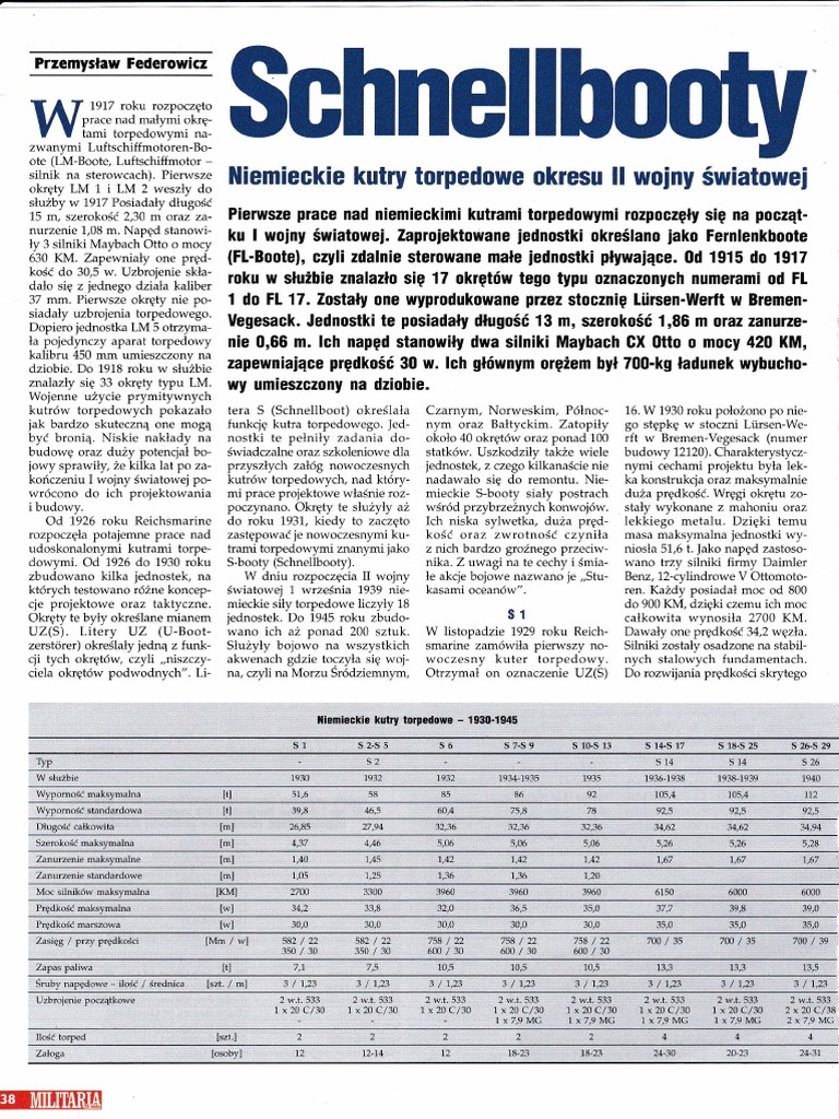 Niemieckie Kutry Torpedowe - Artykuł MXXW | PDF
