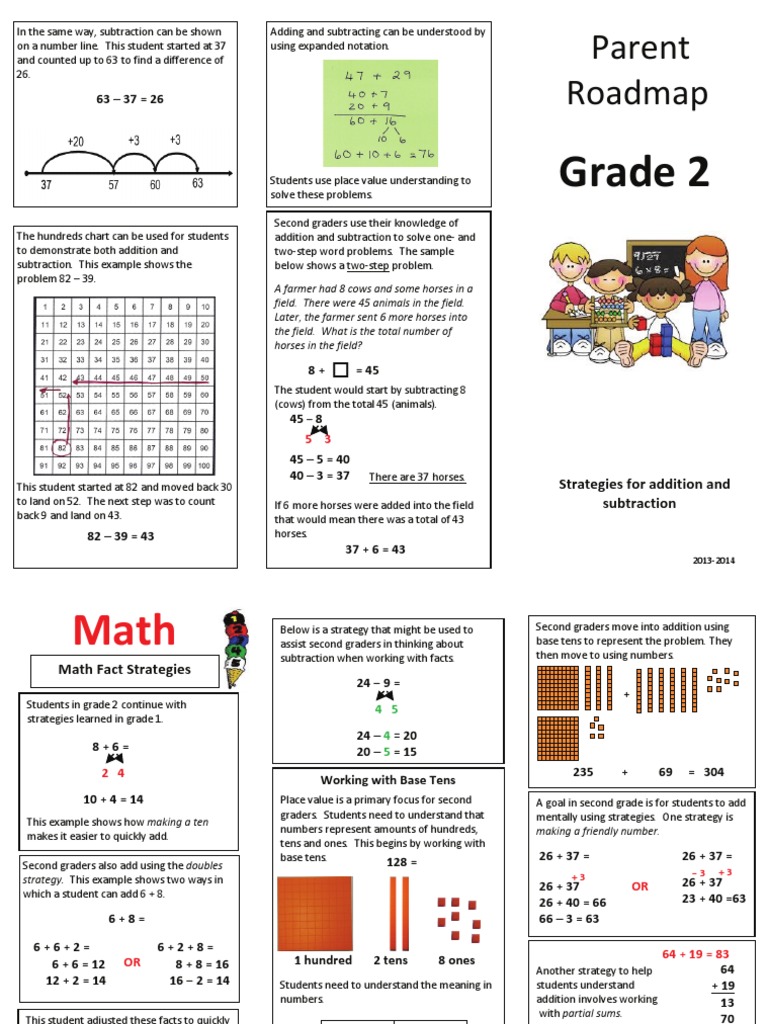 Grade 2 Parent Brochure 20132014 | PDF | Subtraction | Arithmetic