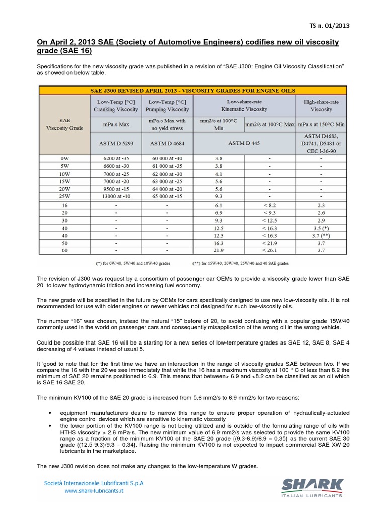 New Sae j300 2013 - Definition Viscosity Grade Engine M o | PDF