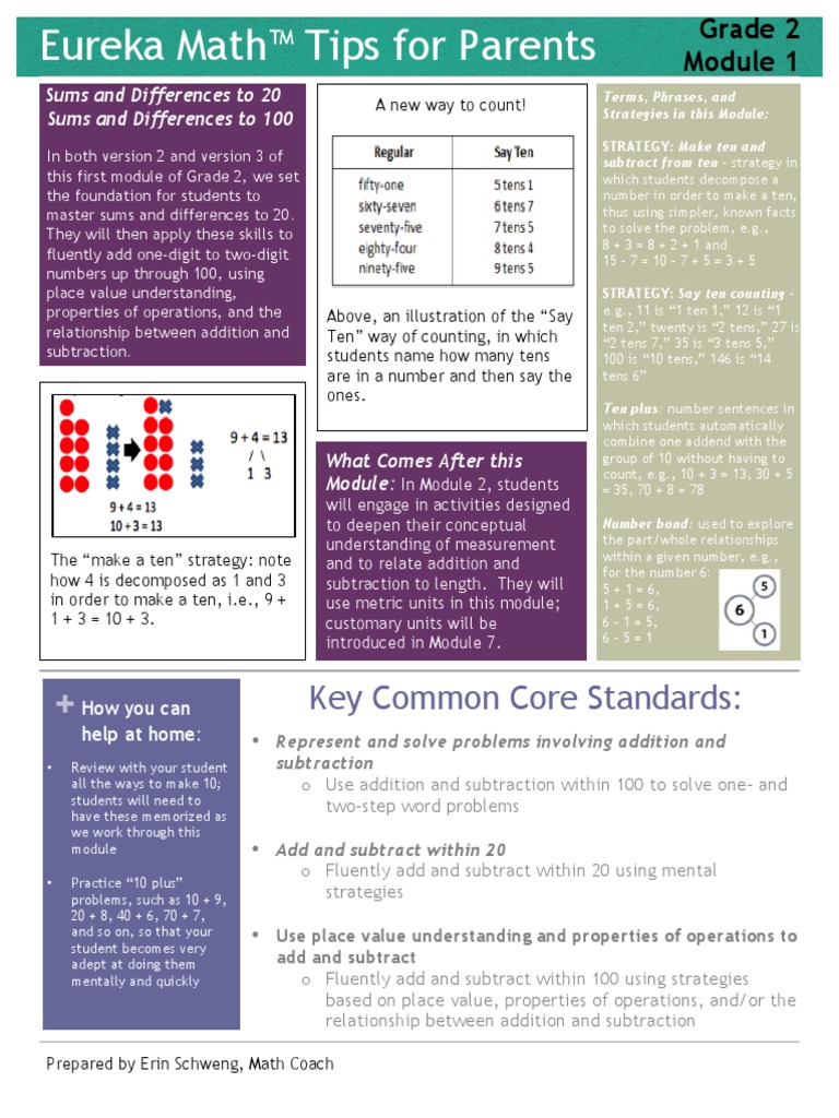 Eureka Math Grade 2 Module 1 Parent Tip Sheet 092415 | PDF ...