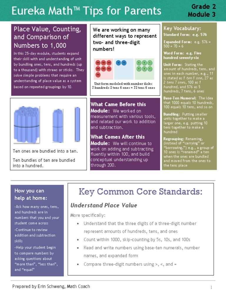 Eureka Math Grade 2 Module 3 Parent Tip Sheet 1 | PDF | Teaching ...