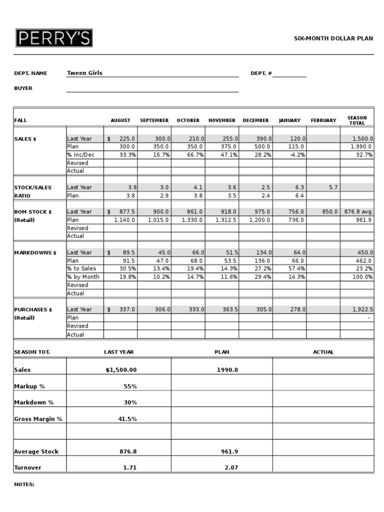 Developing A Buying Plan 5 | PDF | Business | Market (Economics)