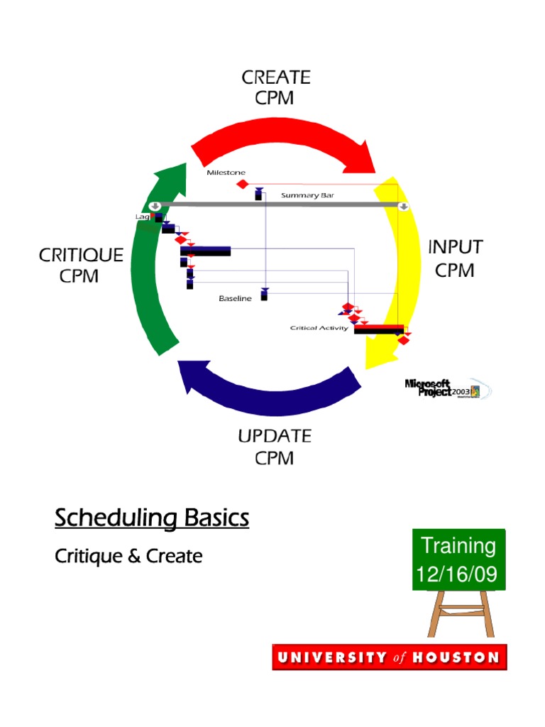 MS Project Scheduling Methods Explained | PDF | Scheduling (Production ...
