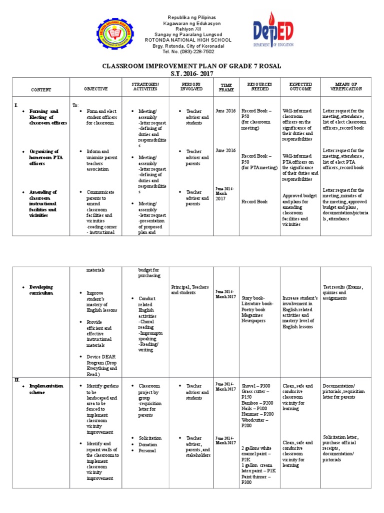Cip of Grade 7 Rosal | PDF | Classroom | Teaching