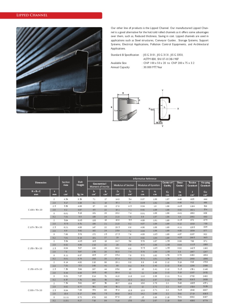 Lipped Channel: Y B C H T | PDF | Technology & Engineering