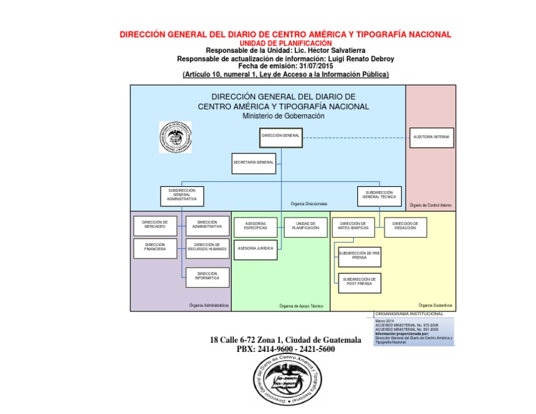 Organigrama Diario de Centroamerica y Tipnac PDF | PDF