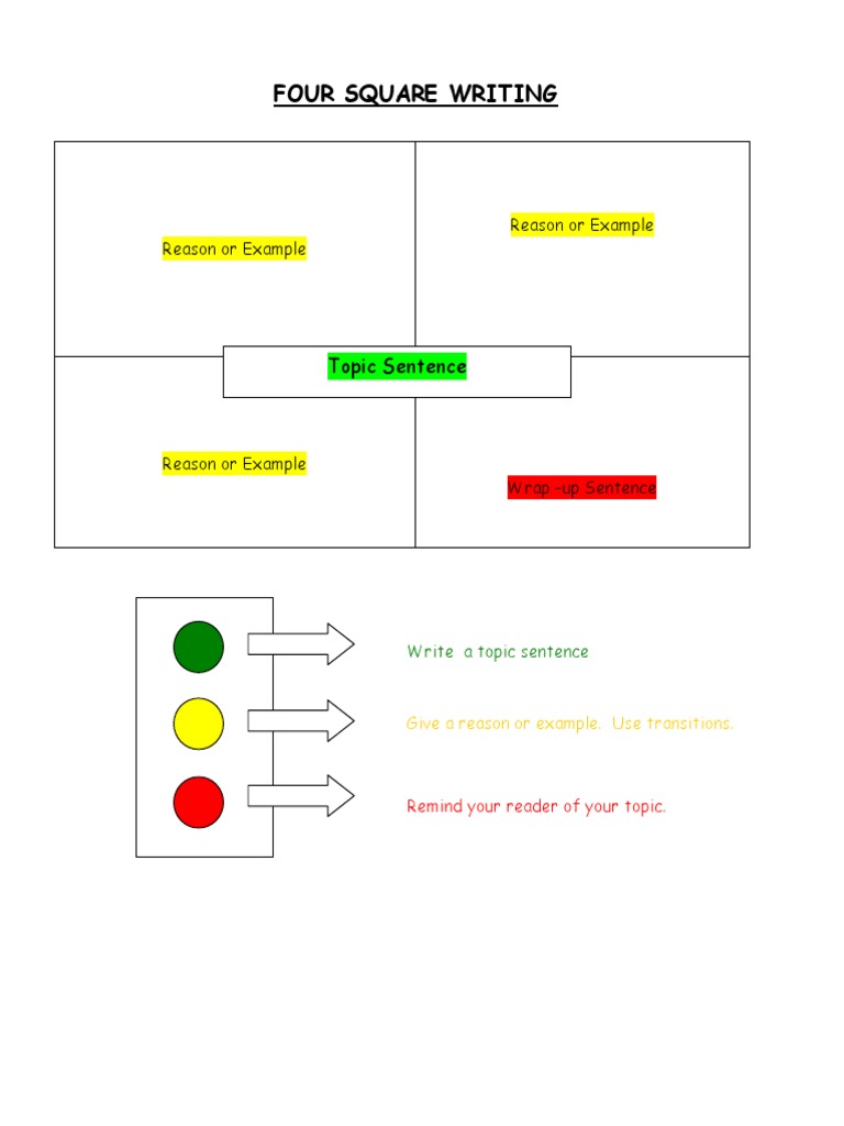 Four Square Writing Guide | PDF | Linguistics | Semiotics