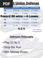 University of Delaware Wing-T Offense | PDF | American Football ...